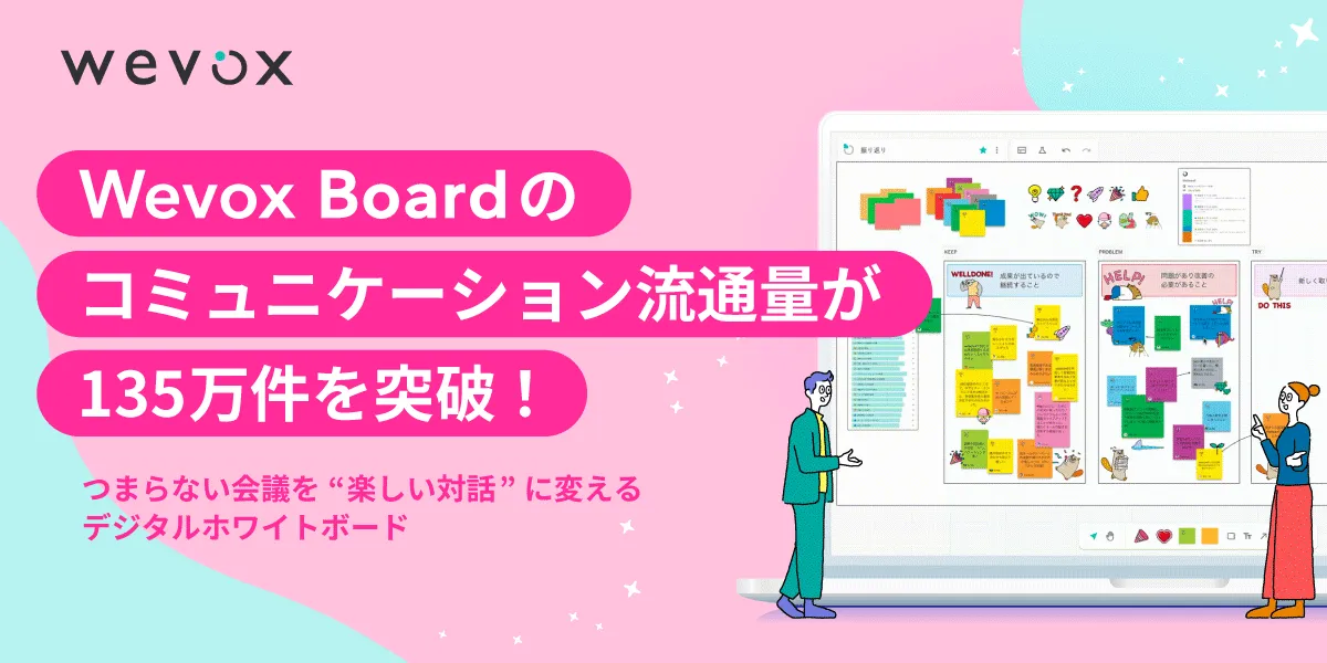 コミュニケーションの新境地を切り開くWevox Boardが135万件超の流通量を達成！ - サードニュース