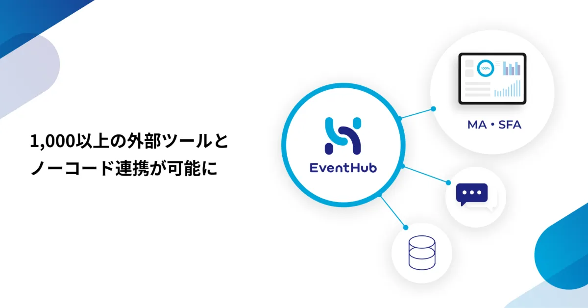 プログラミング不要の新機能！EventHubが実現するノーコード連携の魅力 - サードニュース