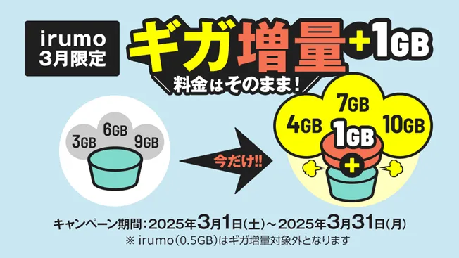 2025年3月に実施されるirumoギガ増量キャンペーンの詳細 - サードニュース