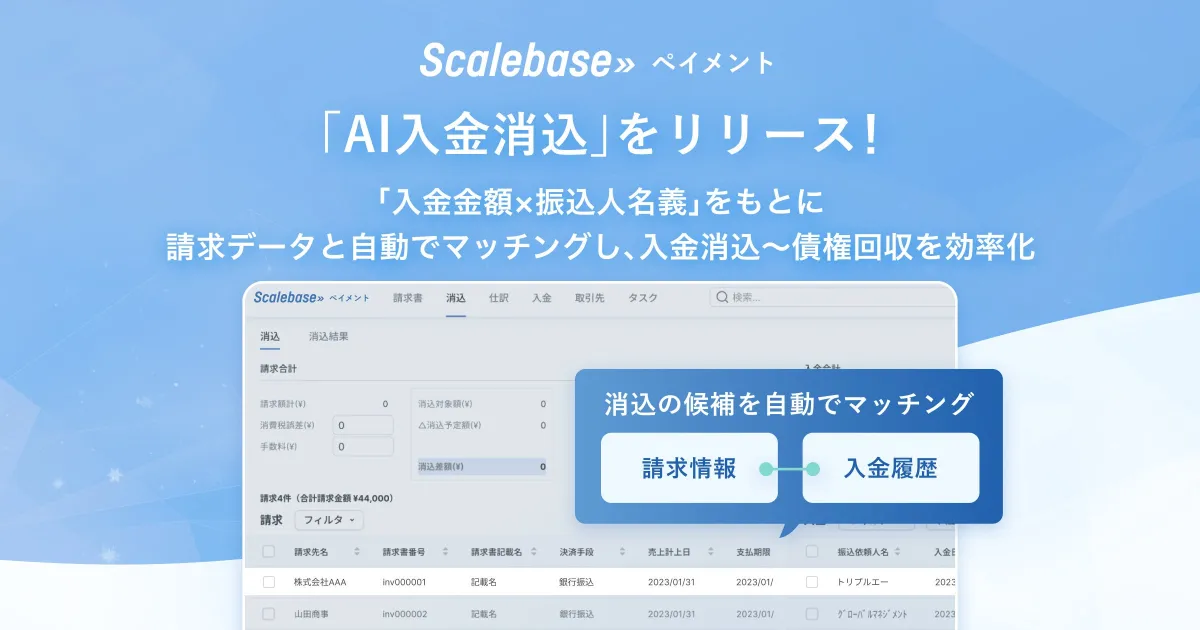 改善されたBtoB決済システム「Scalebase ペイメント」で業務効率化を実現 - サードニュース