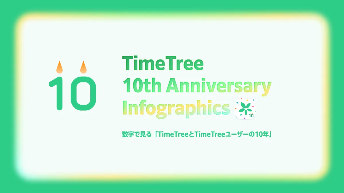 カレンダーシェアアプリTimeTree、10周年に向けたユーザーの変化を振り返る - サードニュース