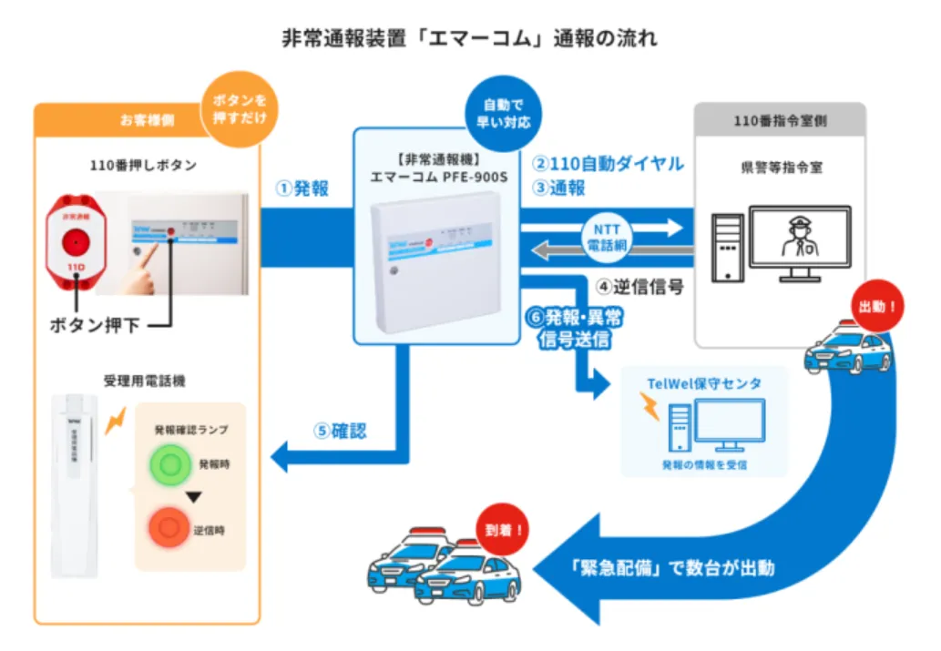教育分野の未来を見据えた「第16回 EDIX東京2025」を注目せよ - サードニュース