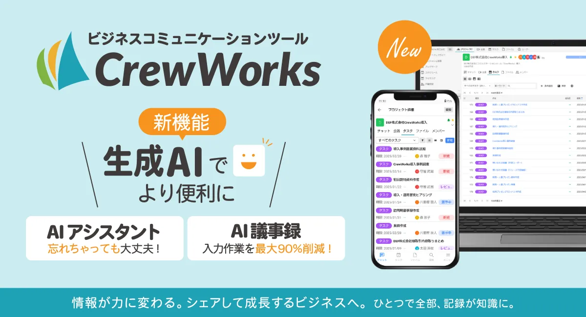 CrewWorksがAI機能を新たに導入し業務効率化を実現へ - サードニュース