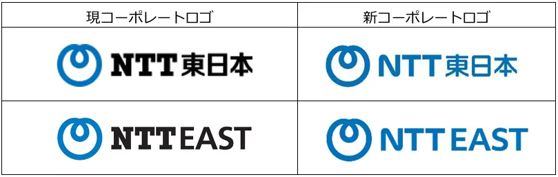 NTT東日本が2025年に新CIを導入、商号変更とロゴ刷新を実施 - サードニュース