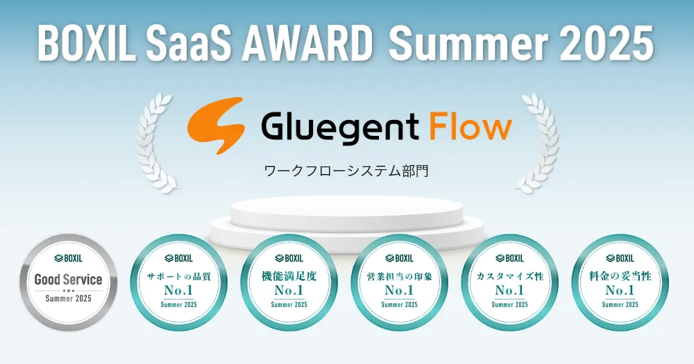 サイオステクノロジーがBOXIL SaaS AWARDを総なめ！革新のGluegent Flow - サードニュース