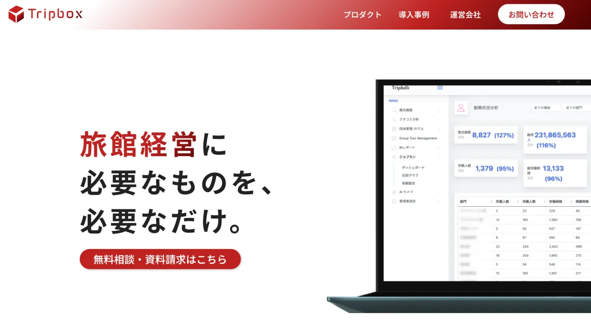 宿泊業界の新たな風！AIを駆使した「Tripbox」の全貌とは - サードニュース
