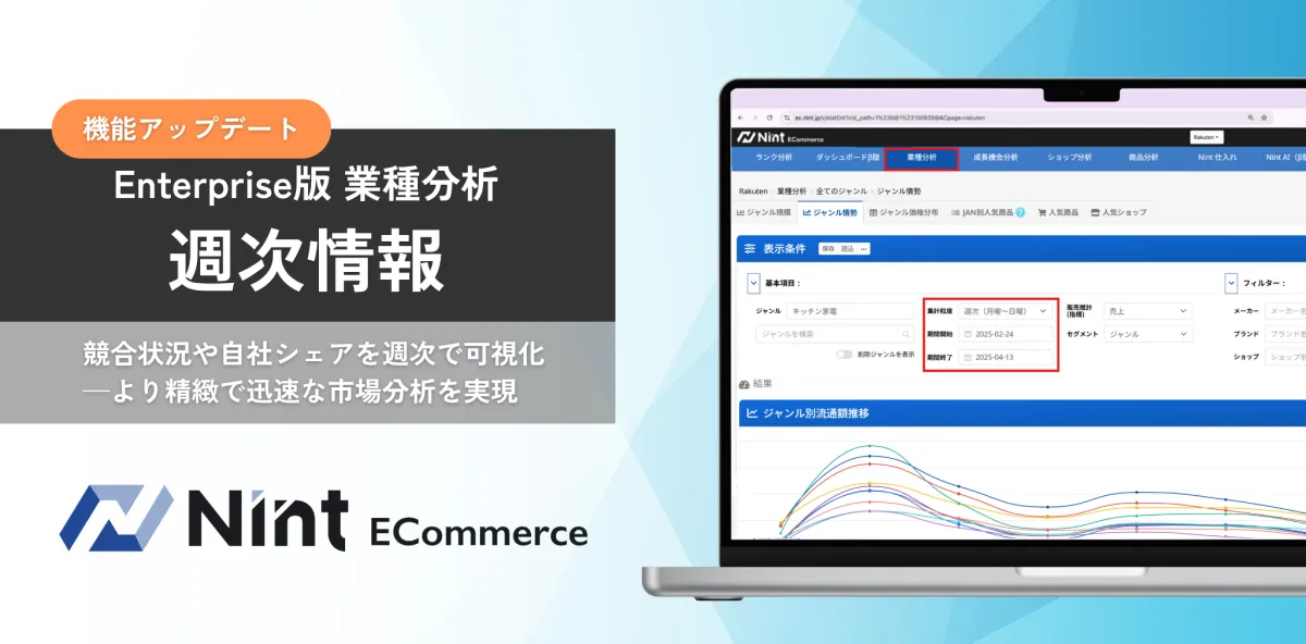 ECデータ分析サービスNintが新機能を開始し競争力を強化 - サードニュース