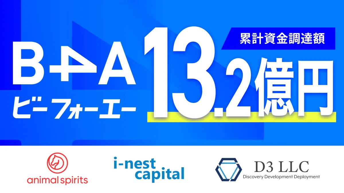 自由診療クリニック向けのDXツール『B4A』が資金調達に成功し累計13.2億円へ - サードニュース