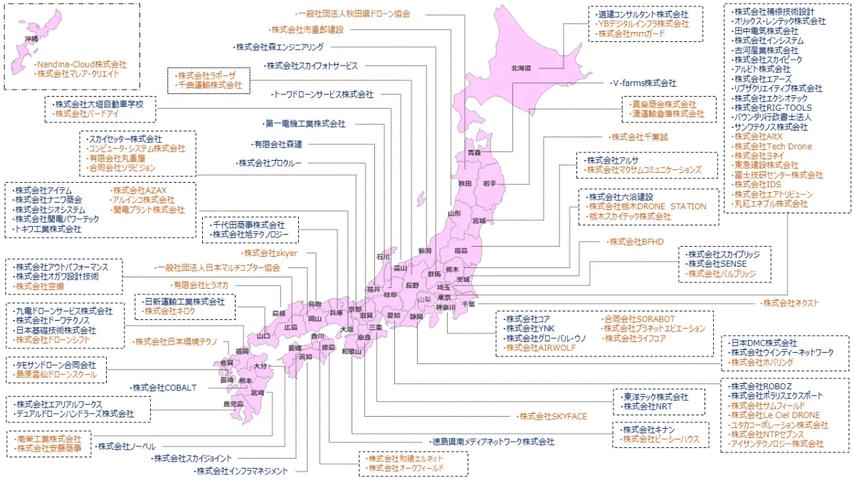 全国114社の地域パートナーと共に進化するKDDIスマートドローンの新たな展開 - サードニュース